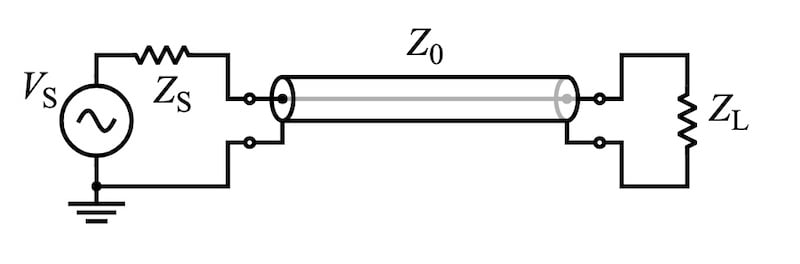 An Introduction to Surge Impedance in Long-Distance Power Transmission ...