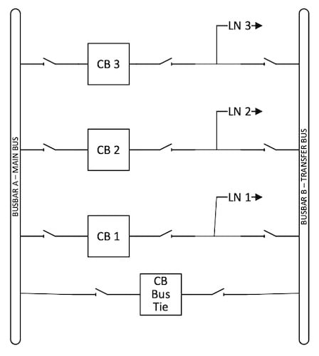 Substation Components—Part 5: Busbar Configurations - Technical Articles