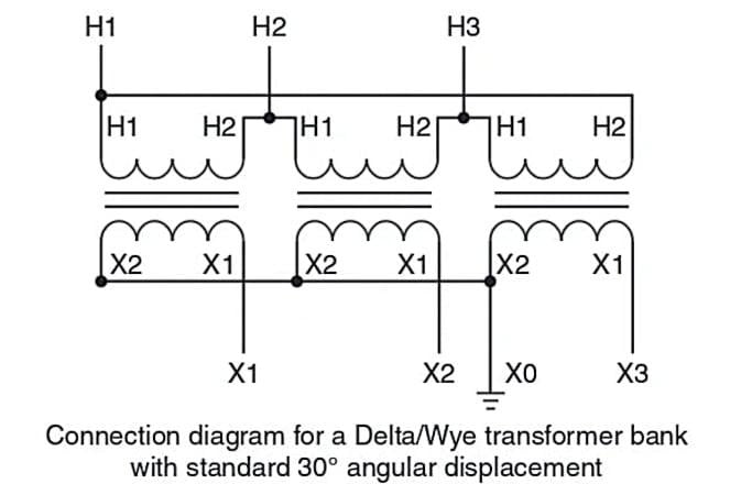 Substation Components—Part 1: Power Transformers - Technical Articles