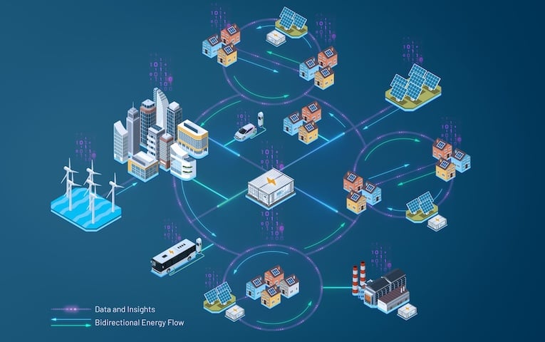 Intelligence at the Energy Grid’s Edge: Enabling Real-Time Visibility ...