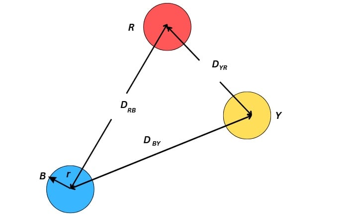 Understanding Capacitance in Overhead Transmission Lines - Technical ...