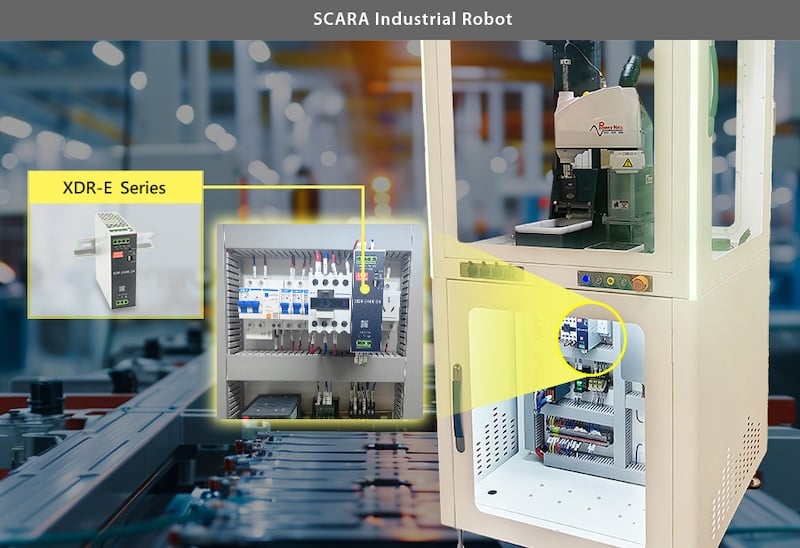 The Advancement of DIN Rail PSUs for Modern Industrial Automation ...