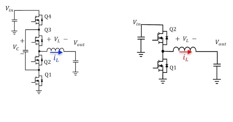 Reaching New Efficiency Heights with 3-Level DC-DC Converters ...