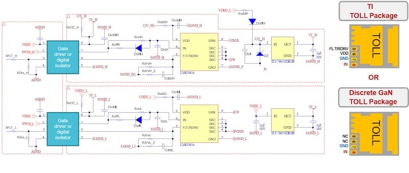 How GaN Devices in TOLL Packaging Improve Efficiency in Solar ...