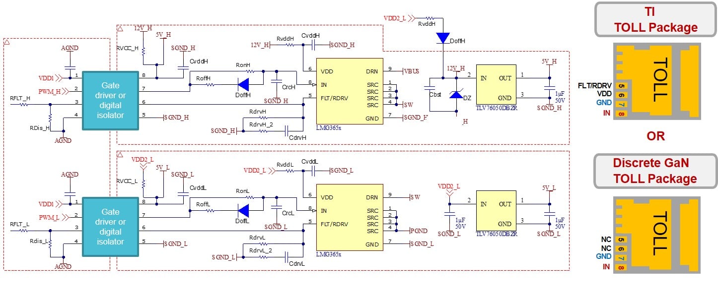 How GaN Devices in TOLL Packaging Improve Efficiency in Solar Applications - Industry Articles